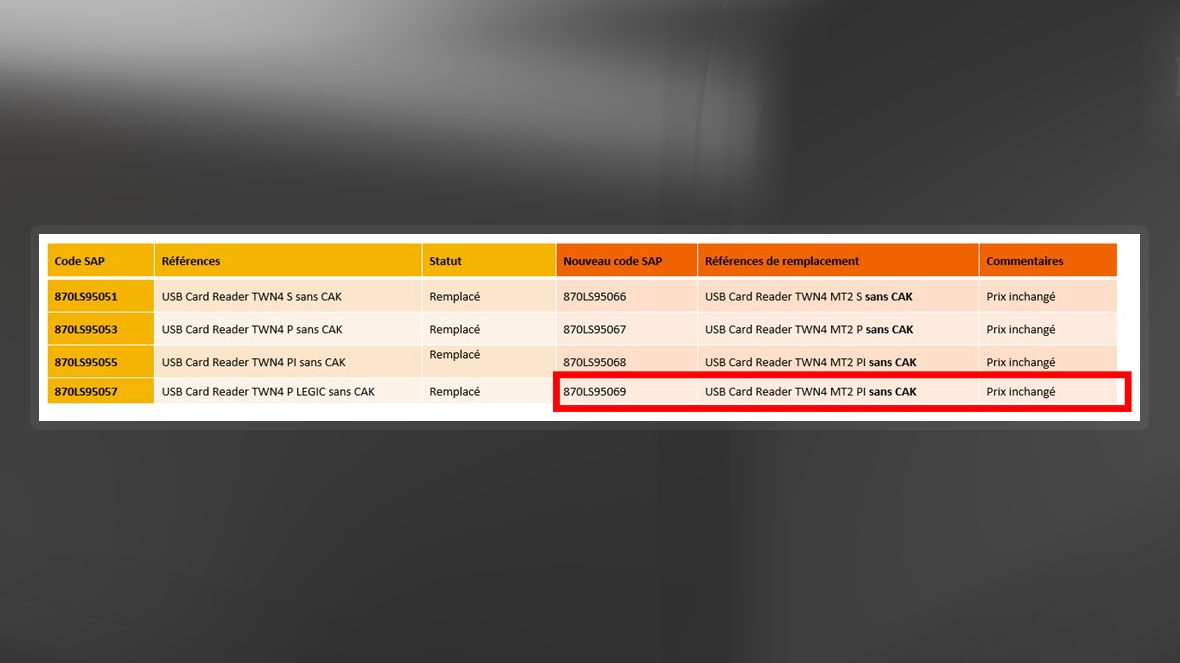 Le lecteur de badge P-LEGIC