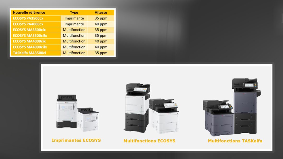 Kyocera lance les nouvelles A4 couleur 35 et 40 ppm