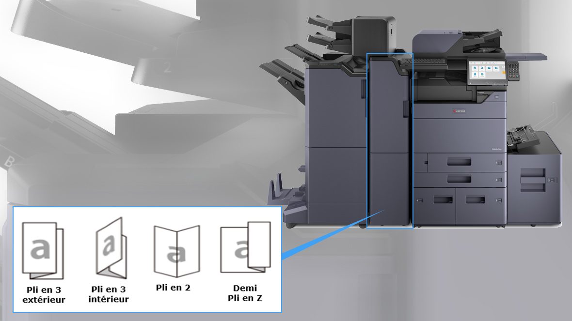 Gamme TASKalfa A3 couleur et monochrome : nouvelle option de pli en Z