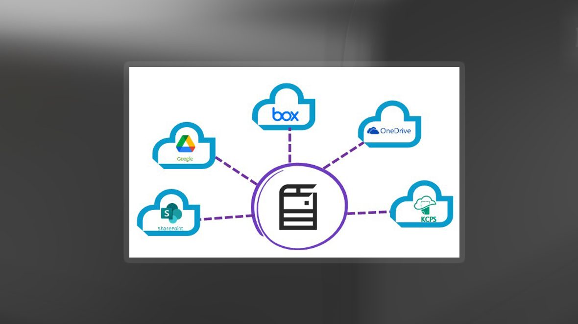 Kyocera Cloud Print and Scan est relié à des stockages Cloud Tiers